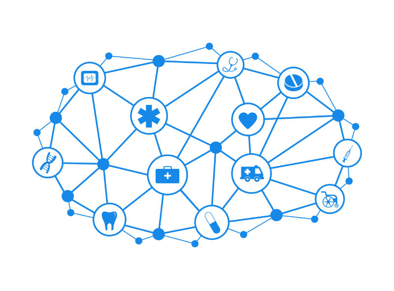 What is an Integrated Care Network | Team-Based Care Blog